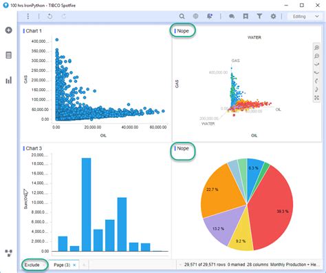 Learn To Use For Loops In Ironpython The Analytics Corner
