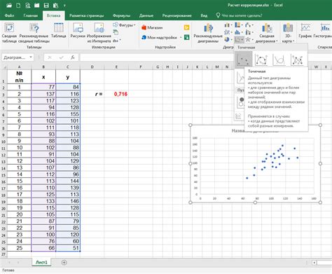 График корреляции в Excel как построить