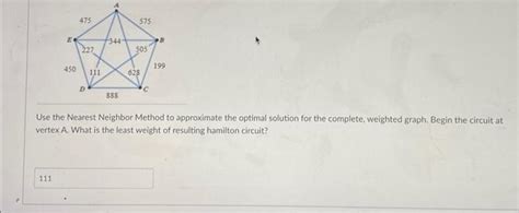 Solved Use The Nearest Neighbor Method To Approximate The