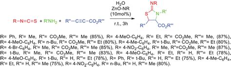 Synthesis Of 13‐thiazolidine Derivatives Using Zno Nanorods Download Scientific Diagram