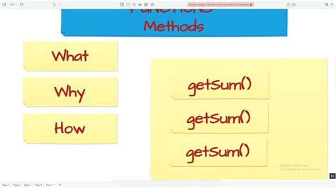 00010 Java Programming Functions 00001 Azab Mohamed Azab