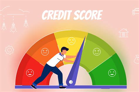 Getting To A Good Credit Score American Credit Foundation