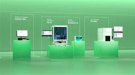 Cgi Animation For Sysmex Cyflow Wa Clinical Diagnostics And Flow Cytometry