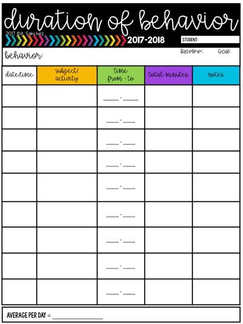 The Behavior Bunch 2017