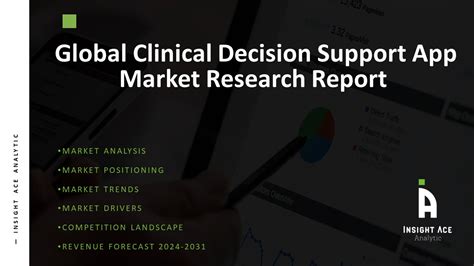 Clinical Decision Support App Market Analysis And Forecast 2024 2031