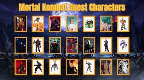 My Mortal Kombat Guest Character Wishlist By Heavydaboss On Deviantart