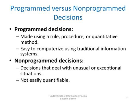 Ppt Mastering Decision Support Systems For Effective Management