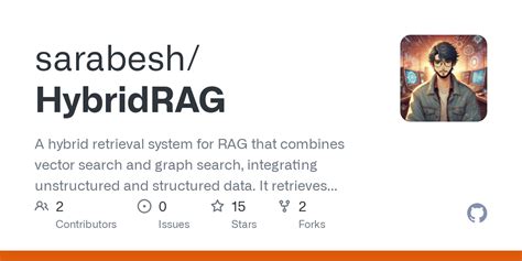 Github Sarabeshhybridrag A Hybrid Retrieval System For Rag That Combines Vector Search And