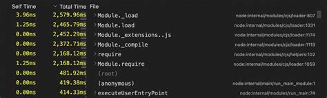 Node Js 进程偶现的 Cpu 占用 100 排查 · Issue 57 · Xiaoxiaojx Blog · Github