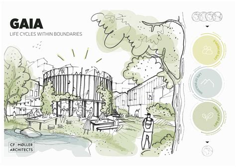 Housing Design Concepts