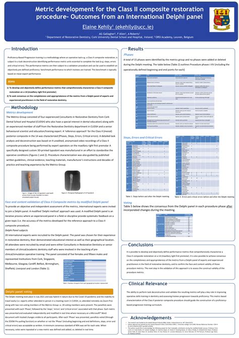 Pdf Metric Development For The Class Ii Composite Resin Procedure