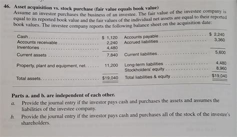 Solved Asset Acquisition Vs Stock Purchase Fair Value