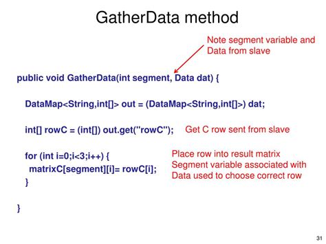 ppt pattern programming introduction to seeds framework powerpoint