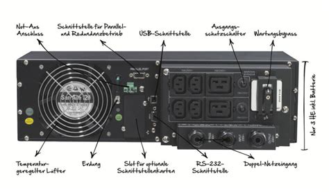 Usv Mit Bypass Für Die Wartung