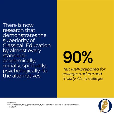 Optima Classical Academy Home