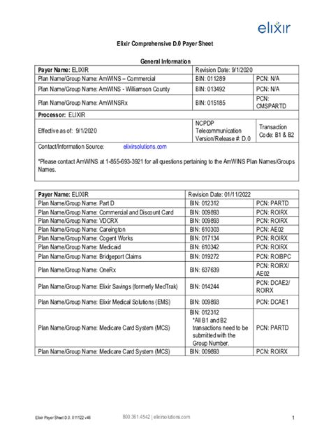 Fillable Online Elixir Medicare Part D Payer Sheet Fax Email Print