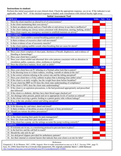 Initial Assessment Tool