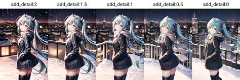 Detail Tweaker｜ai Art Model And Lora Pixai