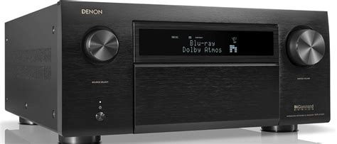 The Mathematics Of How Analog To Digital Adc And Digital To Analog Dac Converters Do Their