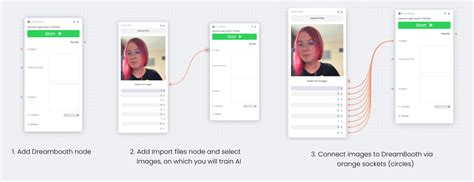 Training Dreambooth On Custom Models