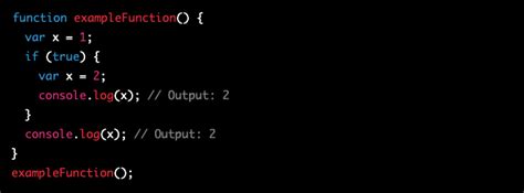 Var Let And Const In Javascript Variable Declaration In Javascript