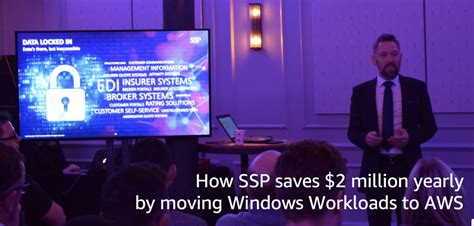 Aws Fargate Microsoft Workloads On Aws