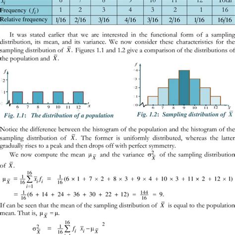 Pdf Intermediate Statistical Methods