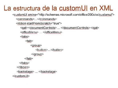 Blog De Access El Ribbon De Access Y El Xml Primera Parte