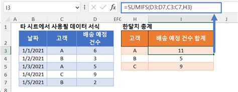 여러 시트에 걸쳐 Sumif 함수 사용하기 Automate Excel