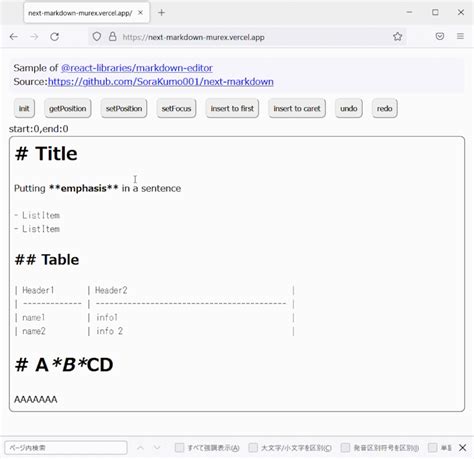 React Librariesmarkdown Editor Npm