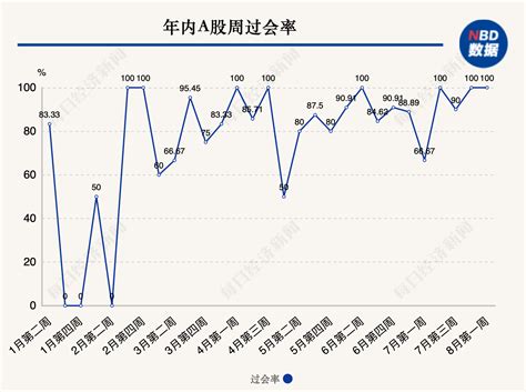 每经ipo周报第120期｜网红按摩仪skg母公司撤回ipo 曾被质疑创业板定位的太力科技本周上会