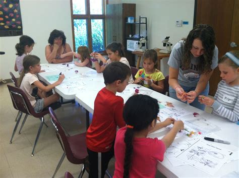 Botany Class Rockford Class Young