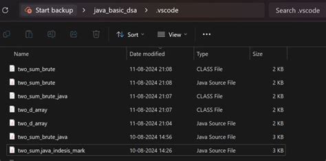 ayush basak on linkedin well can t take 10 days rest cz i can break my decipline so after 1 day…