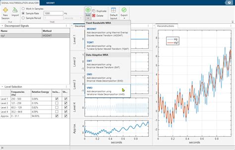 Visualize And Recreate Vmd Decomposition Matlab And Simulink