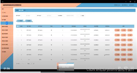 Django计算机毕业设计成都驰聘健身俱乐部管理系统python源码程序lw远程部署 Csdn博客
