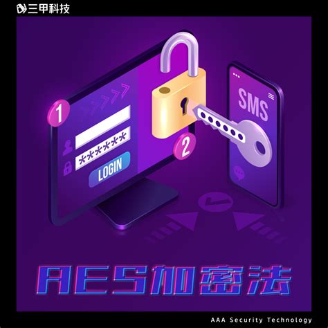 《現代加密技術 ─ 進階加密法aes》下篇 三甲科技 部落格 《現代加密技術 ─ 進階加密法aes》下篇 三甲科技 部落格