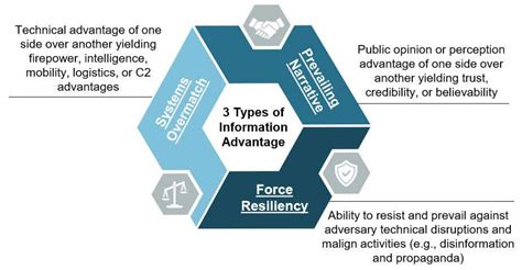 Guide To The 17xx Im Occfld Guide To The 17xx Im Occfld