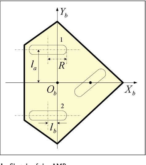 Figure 1 From Random Neural Q Learning For Obstacle Avoidance Of A Mobile Robot In Unknown