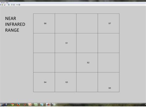 Self Organizing Maps Pptx Chemistry Science