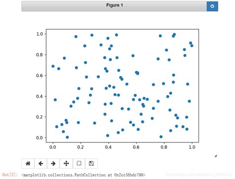 Matplotlib四种绘图窗口！还可以进行简单交互哦~matplotlib 绘图窗口 Csdn博客