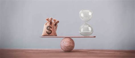 Money Weighted Rate Of Return Mwrr A Thorough Walkthrough