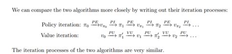 Reinforcement Learning How To Derive Value Iteration From Policy Iteration Artificial