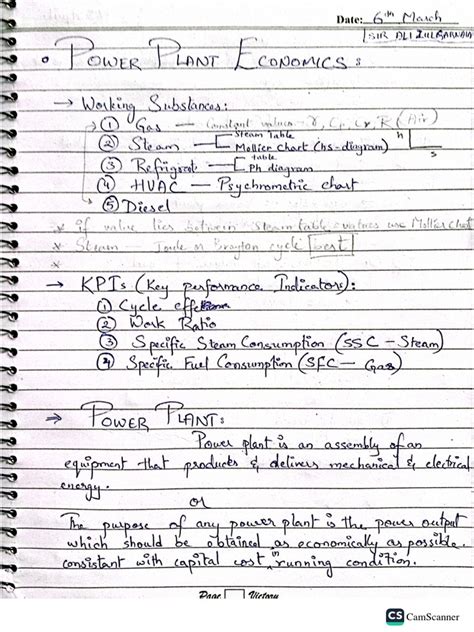 Pe Sir Ali Zulqarnain Pdf