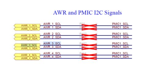 Mmwcas Rf Evm Mmwcas Rf Evm Sensors Forum Sensors Ti E2e Support Forums