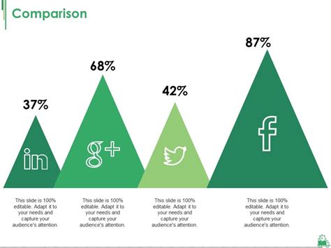 Comparison Ppt Powerpoint Presentation Ideas Guidelines