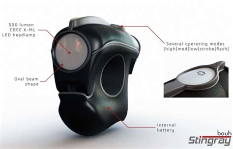 Stingray Hybrid Bicycle Alarm Light Hits indiegogo (video) - Geeky Gadgets