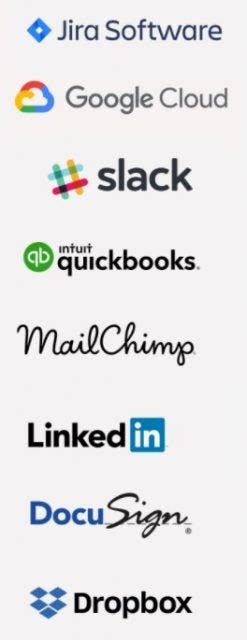 Oracle Vs Salesforce Why Salesforce Is The Better Choice