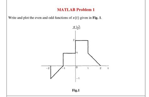 solved matlab problem 1 write and plot the even and odd