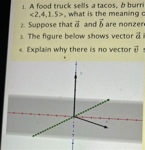 Solved The Figure Below Shows Vector A In The Xy Plane An