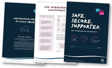 Our Safeguarding Framework Safe Secure Supported The Department
